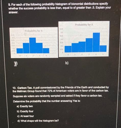 Solved For Each Of The Following Probability Histogram Of Chegg