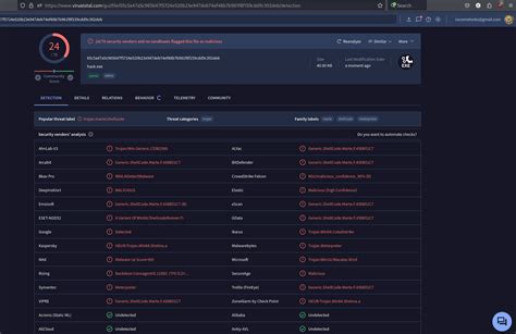 Malware And Cryptography 26 Encryptdecrypt Payload Via Safer Simple