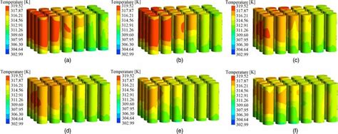 Battery Thermal Ansys Simulation At Rs 100000 Ansys Design Software In Gurugram Id