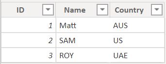 Power BI DAX UNION Function Power BI Docs