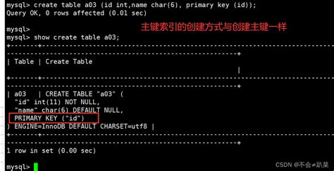 Mysql索引的应用mysql索引的使用 Csdn博客