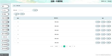 Java毕业设计校园一卡通系统（springbootmysqljdk18meven）基于java的校园一卡通管理系统 Csdn博客