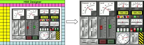 Hmi Designer Basicpi