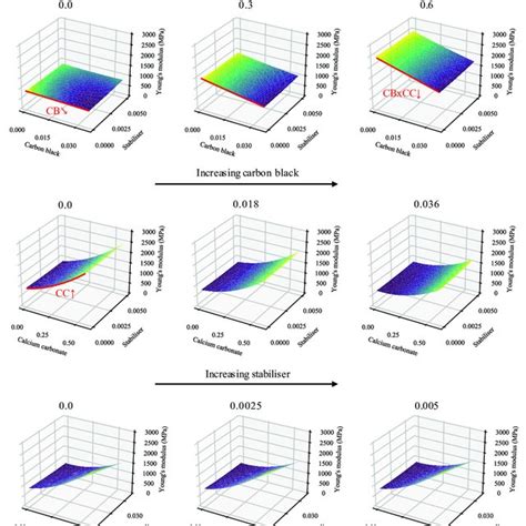 Wire Edm Process Parameters Download Table