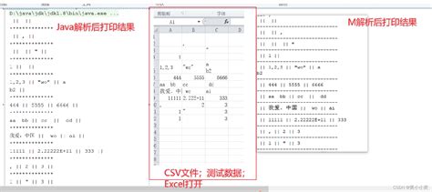 Java 解析CSV文件 CSV解析 java解析csv文件 黄小小黄的博客 CSDN博客