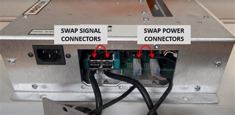 Swap Actuators At Acm Port For Troubleshooting
