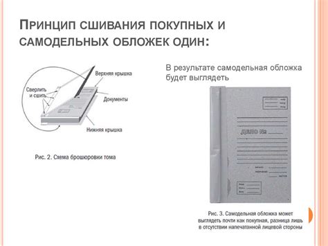 Оформление дел на постоянное хранение - презентация онлайн
