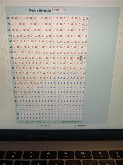 Bed Level Visualizer Matrix Size Roctoprint