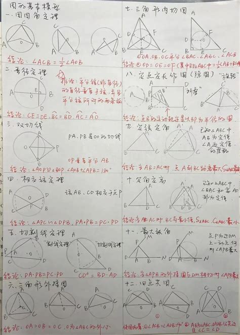 Geometry Theorems Summary Math Online Tom Circle