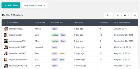 How To Create Wordpress User Taxonomies Users Insights