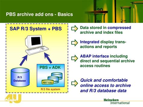 ppt sap r 3 data archiving with pbs as retrieval method powerpoint