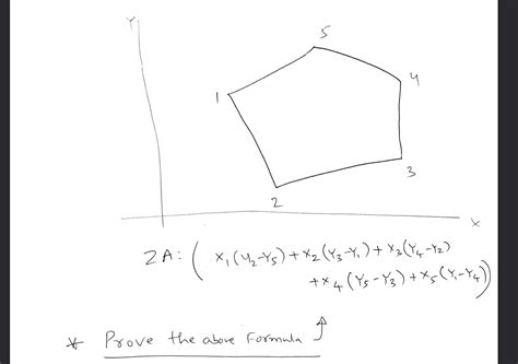 Solved Question Chegg