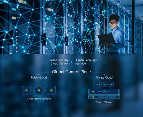 Cisco Hypershield Solution Overview Cisco