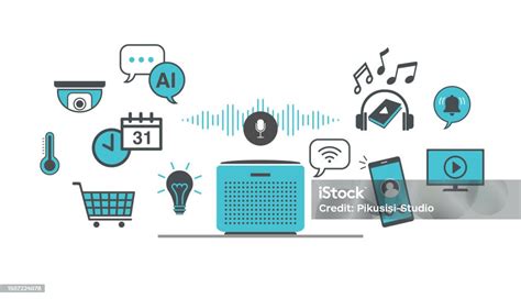 Ai 기반 음성 비서가 있는 스마트 스피커는 오디오북 음악 재생 알림 설정 쇼핑 목록 및 캘린더 관리 온도 조절기 조정 조명 제어 Tv 작동을 수행할 수 있습니다 생성형