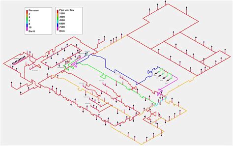 Sunrise Systems Limited Pipenet Software For Fluid Flow Analysis