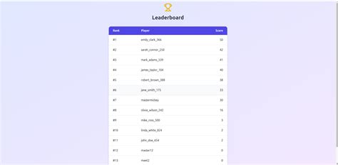 Emoji Decoder Devpost