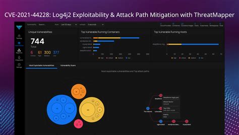 Log4j2 Exploitability And Attack Path Mitigation With Threatmapper