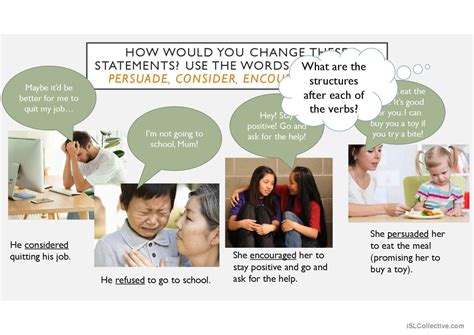 Reporting Verbs Vocabulary And Gram English Esl Powerpoints