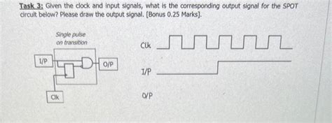 Task I Given The Clock And Input Signals What Is Chegg
