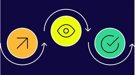 Heap Go Guided Onboarding That Brings Your Heap Up To Speed