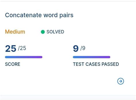 raju avula on linkedin day134 200daysofcodechallenge nxtwave ccbp4