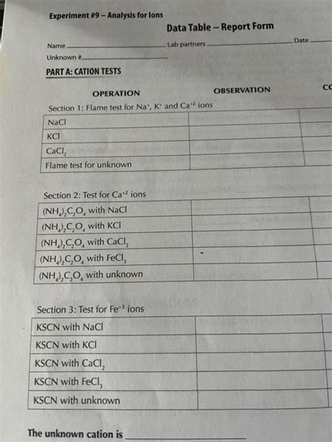 experiment 9 analysis for lons data table