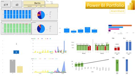 do data analysis using power bi and excel and can provide training by