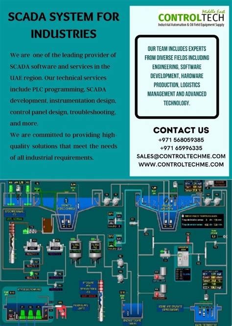 free scada system software artofit