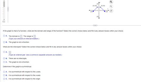 Solved If The Graph Is That Of A Function What Are The Chegg Com