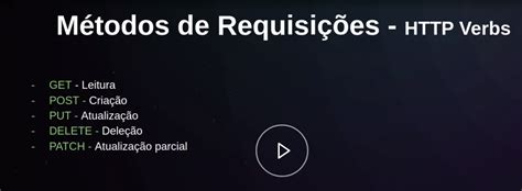 Github D4k37fundamentos Nodejs