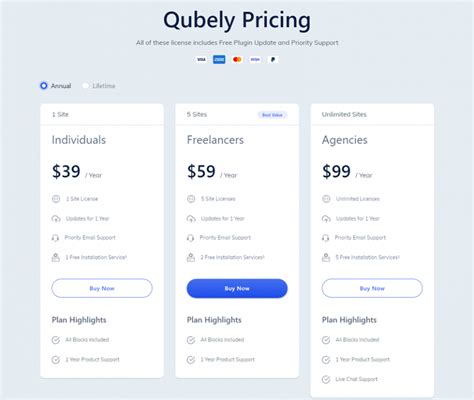 Best Gutenberg Post Block Plugin For WordPress Pluginic