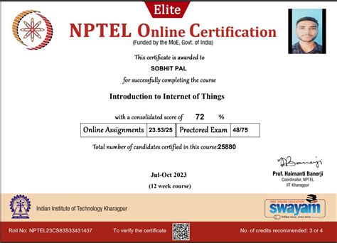 Sobhit Pal On Linkedin Nptel Swayam Dronacharya Iot Iitkharagpur Elite