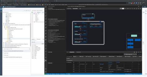 Sebastian Grass On Linkedin Sql Performance Hana