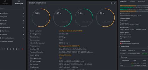 17 Free Linux Server And Hosting Control Panels To Choose From In 2024