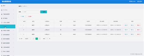 Javaphpnodejspython物业管理系统【2024年毕设】 Csdn博客 Javaphpnodejspython物业管理系统【2024年毕设】 Csdn博客