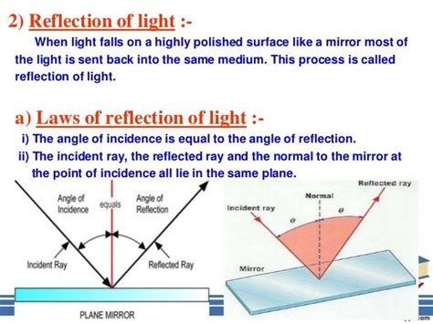 Explain Reflection And Refraction Also State Difference