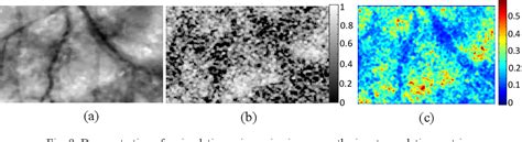 Figure 9 From Simulation Of Speckle Patterns With Pre Defined