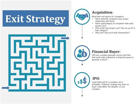 Exit Strategy Ppt Ideas Example PowerPoint Presentation Slides PPT Slides Graphics Sample