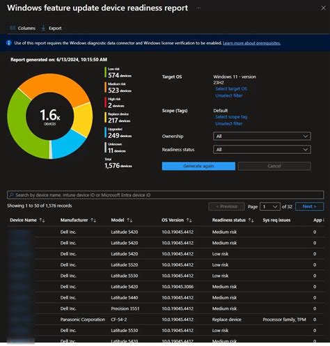 Sccmintune Windows 11 Upgrade Plans And Options