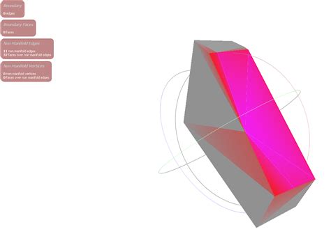 Error In Splitting Mesh By A Plane · Issue 1248 · Mikedhtrimesh · Github