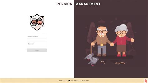 Fullstackdevelopment Microservices Springboot Javafullstack Shuktika Mahanty