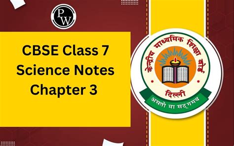 Cbse Class 7 Science Notes Chapter 3 Fibre To Fabric