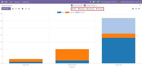 Reporting In CRM Odoo V Community Edition Book