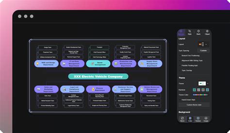 Free Online AI Org Chart Maker