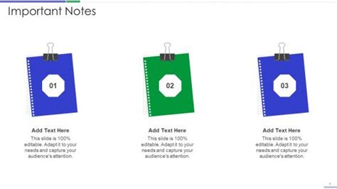 Ultimate Guide To Effective Change Management Process Important Notes
