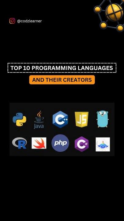Programming Languages And Their Creators 💻🧐 Shorts Programming Tech Youtube