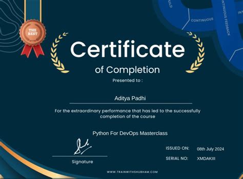 Aditya Padhi On Linkedin Python Devops Automation