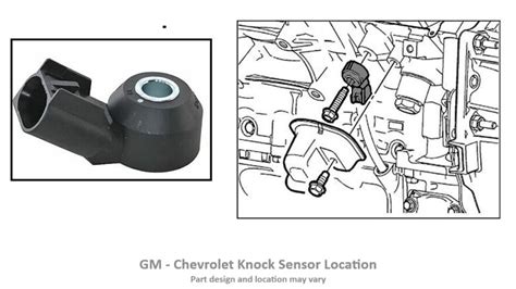 Auto Codes Inc On Linkedin Code P06b6 2017 Gmc Sierra Control