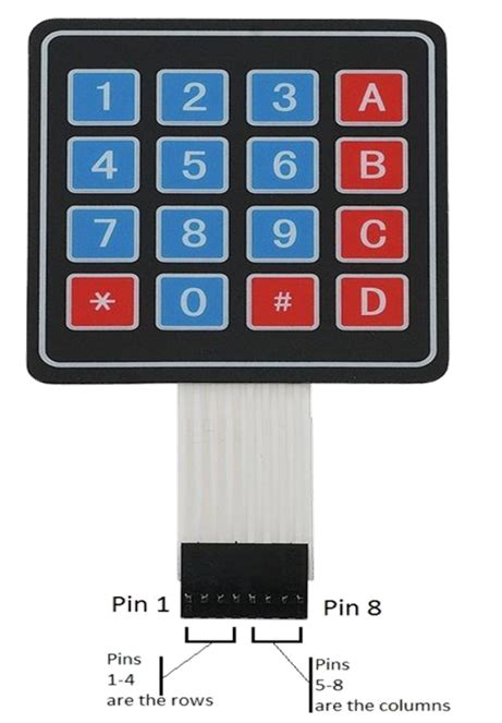 Keypad Interfacing With Arduino UNO TechKnowSkola