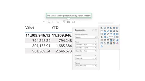 personalize visuals in power bi datosima